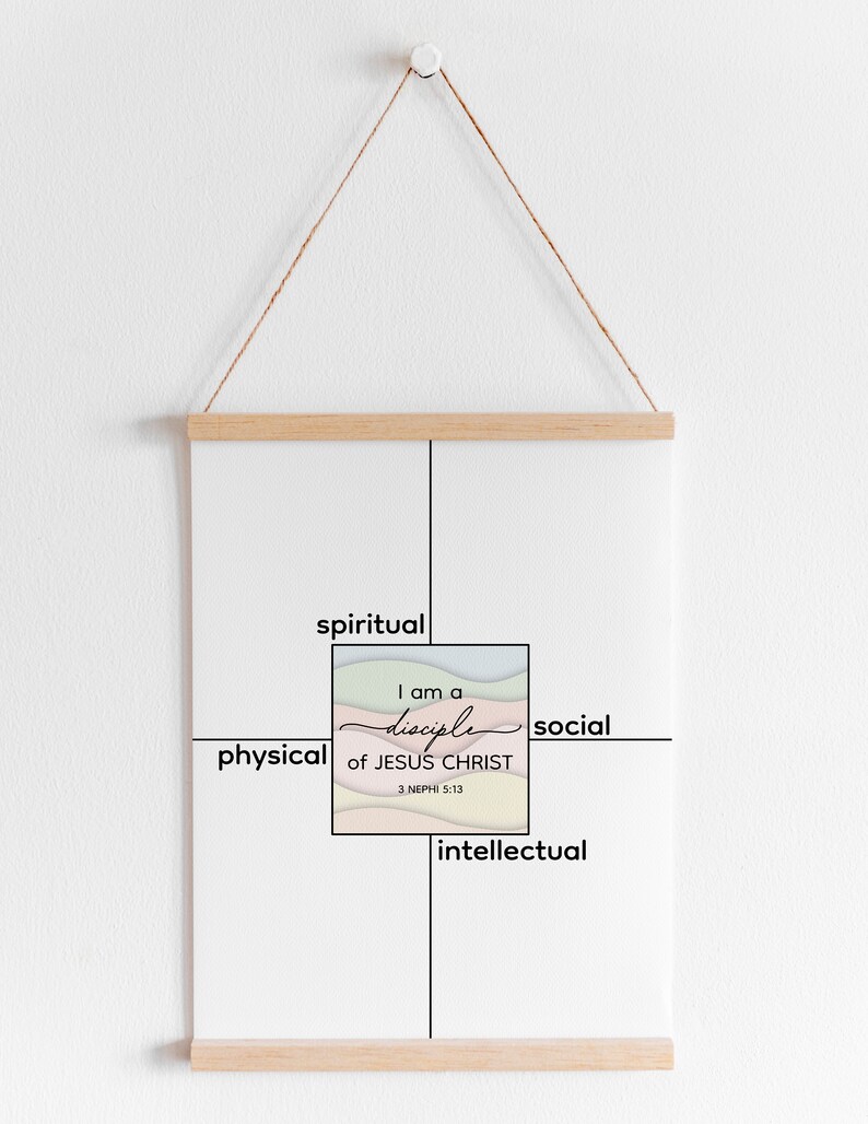 Four Goals Printable - Goal Prints. Spiritual, Physical, Intellectual ...
