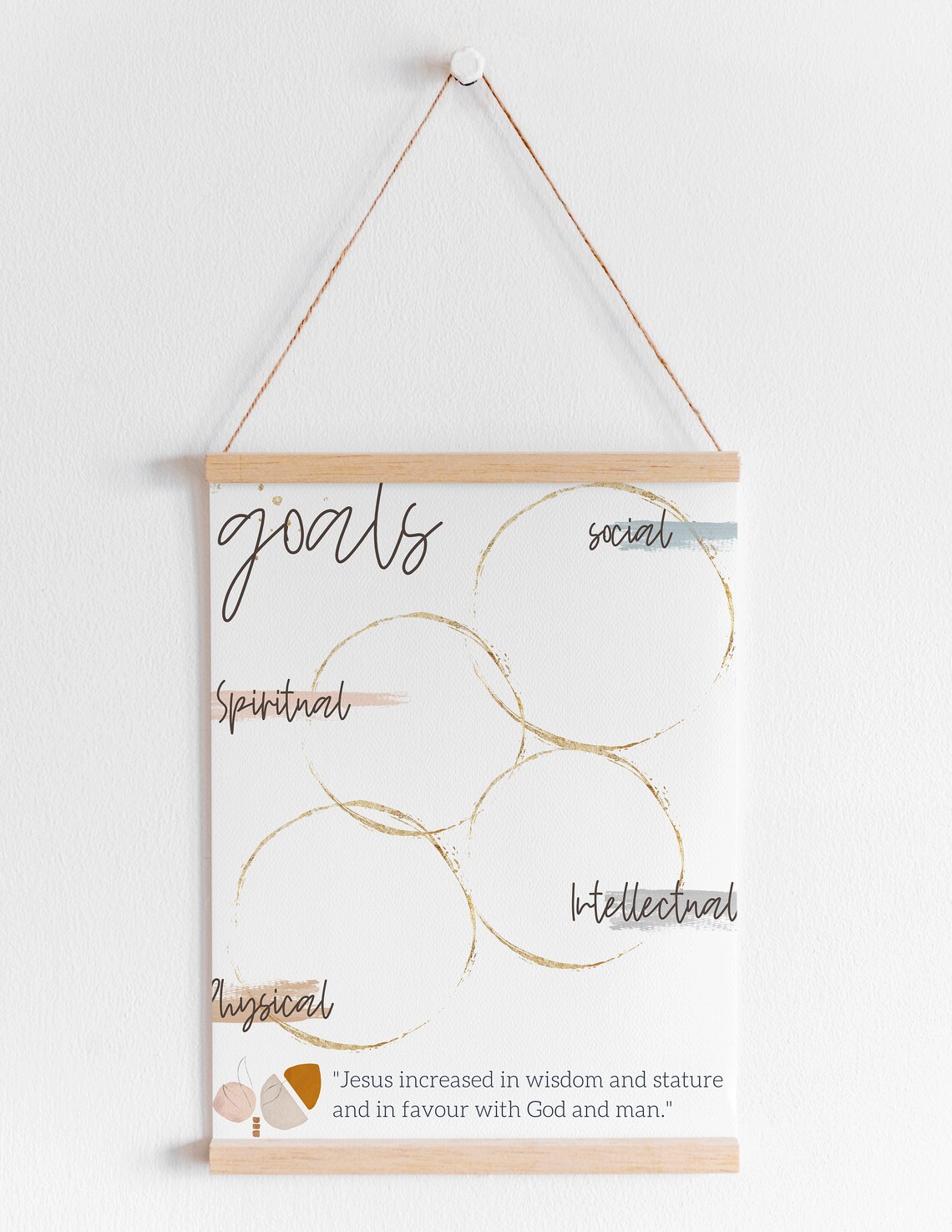 Four Goal Print. Goal Prints. Spiritual, Physical, Intellectual, Social ...