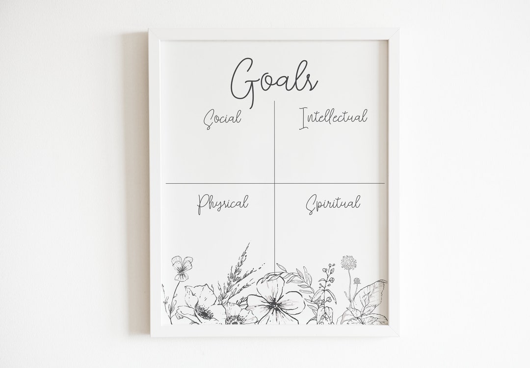 Four Goals Printable - B&W Floral COLORING Page. Goal Prints. Spiritual ...