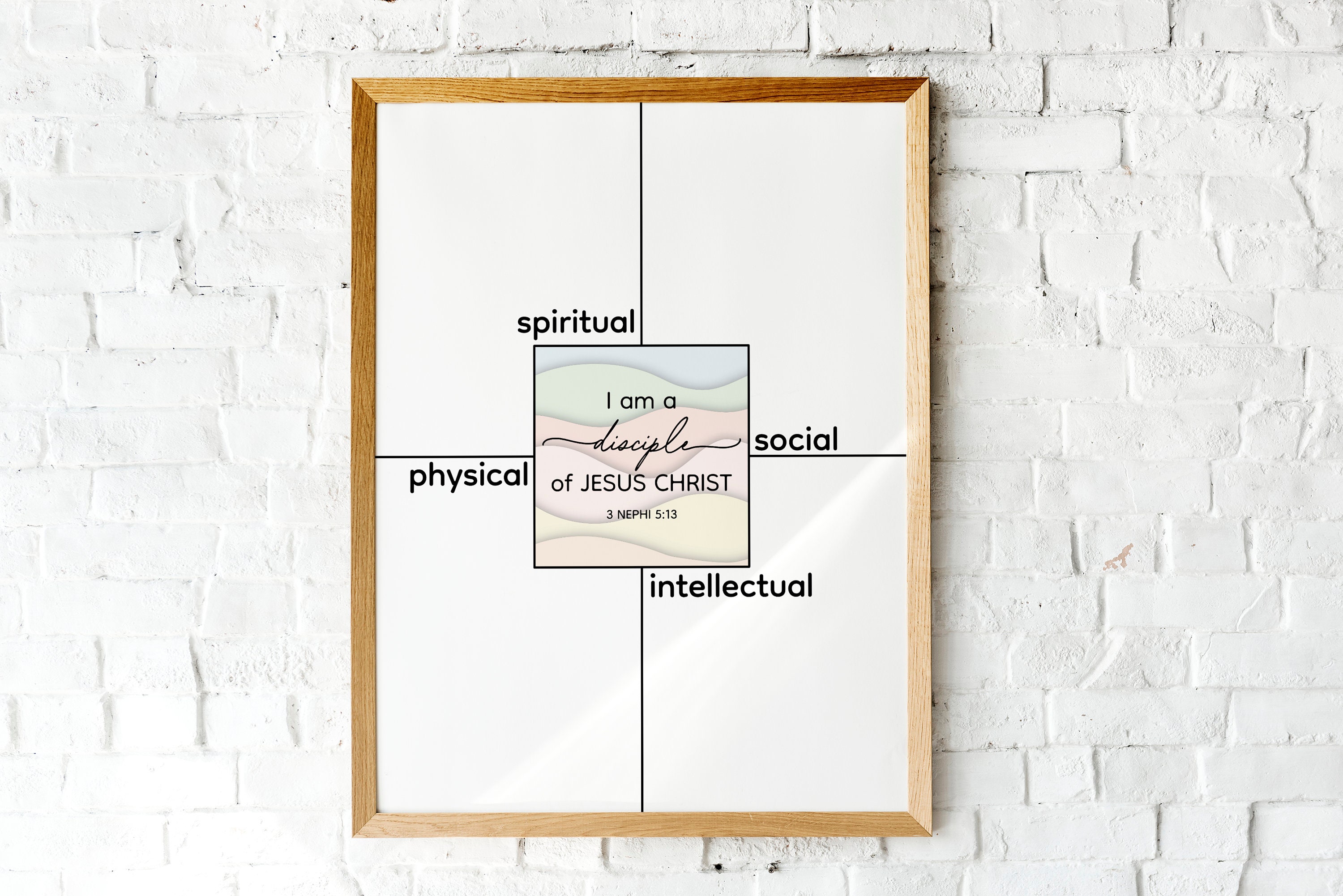 Four Goals Printable - Goal Prints. Spiritual, Physical, Intellectual ...