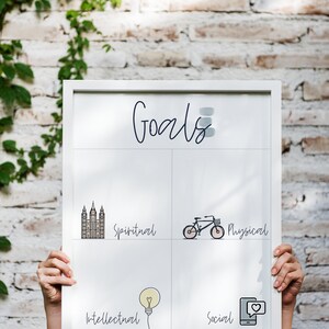 Four Goals Printable NEW VERSION. Spiritual, Physical, Intellectual ...