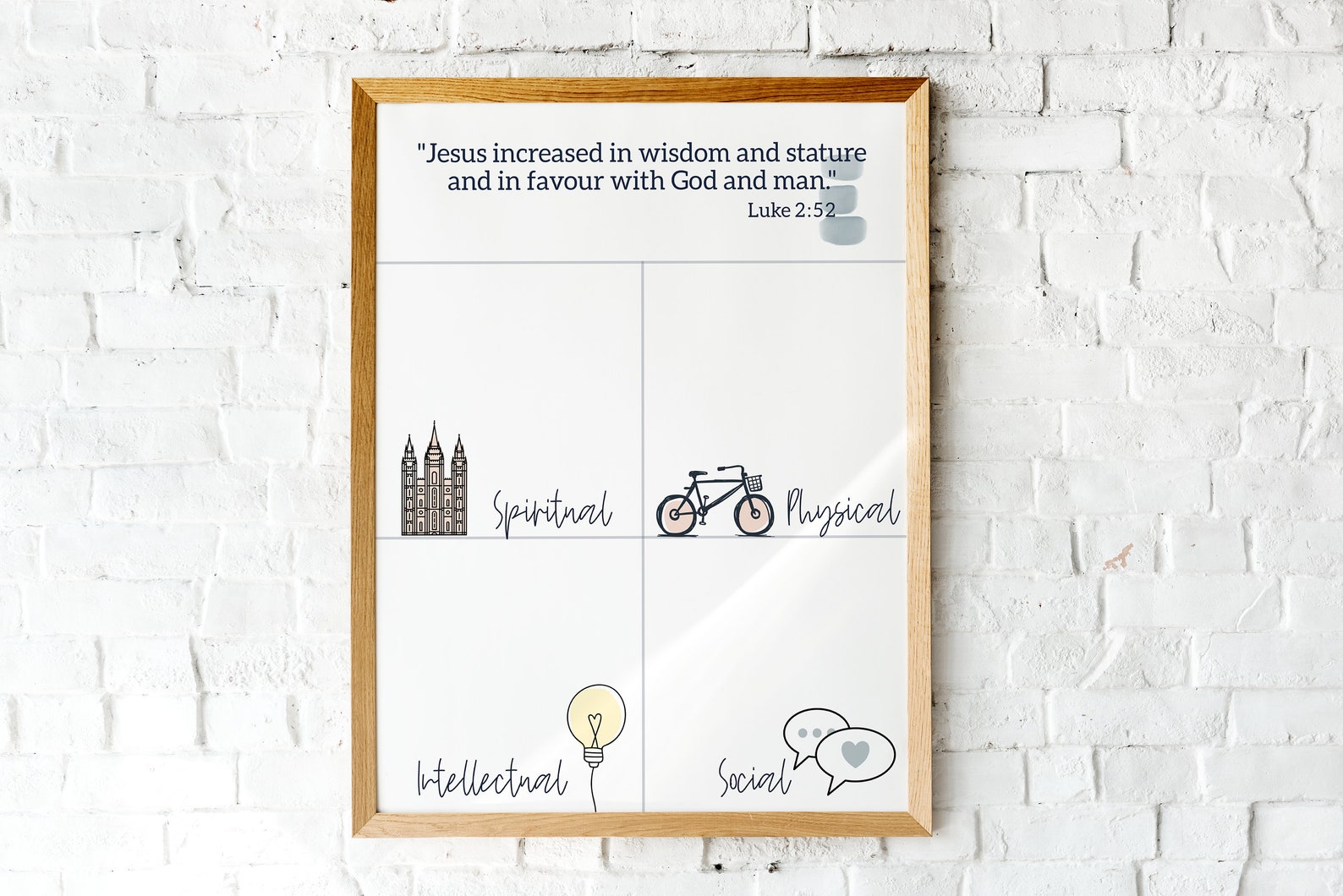 Four Goals Printable VERSION 2. Goal Prints. Spiritual, Physical ...
