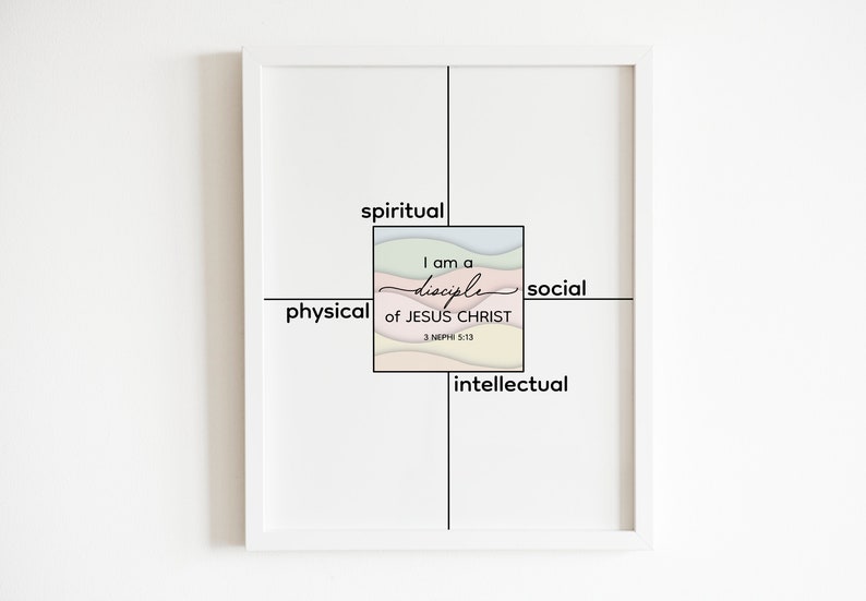 Four Goals Printable - Goal Prints. Spiritual, Physical, Intellectual ...