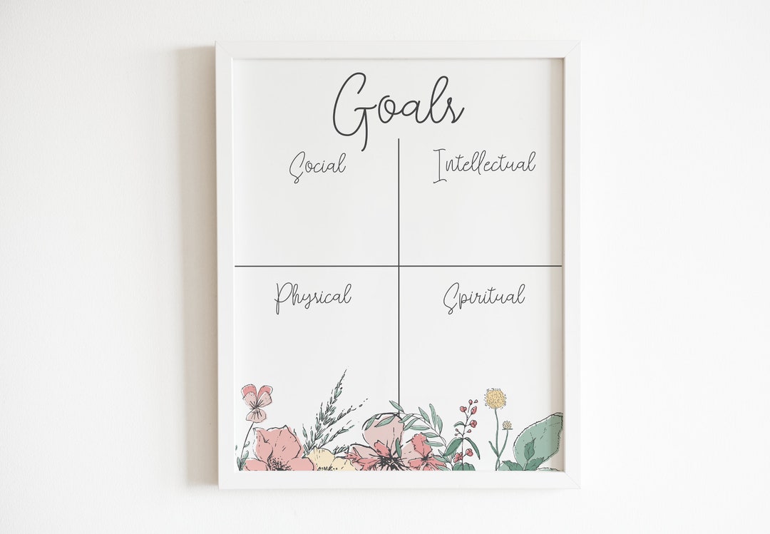 Four Goals Printable - Floral. Goal Prints. Spiritual, Physical ...