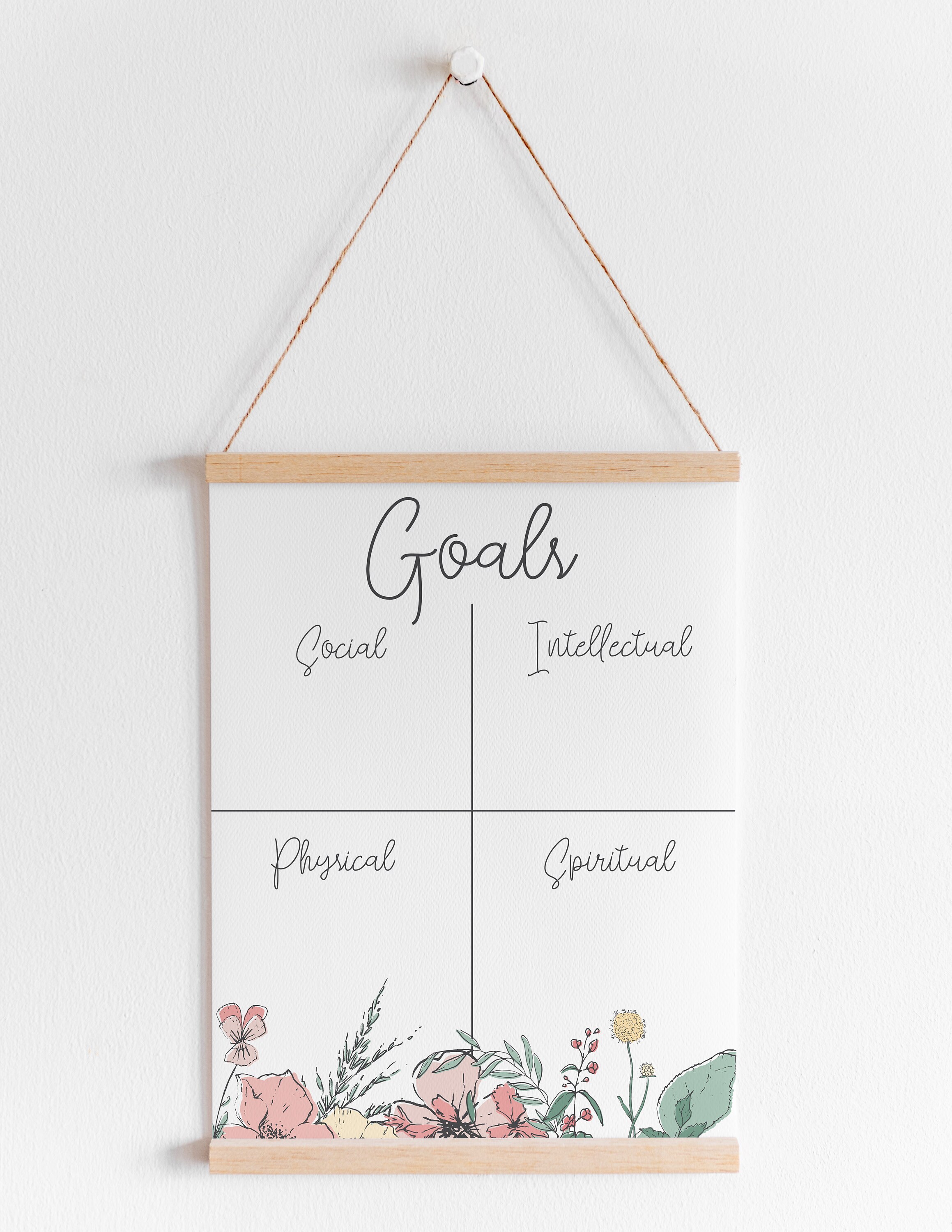 Four Goals Printable - Floral. Goal Prints. Spiritual, Physical ...