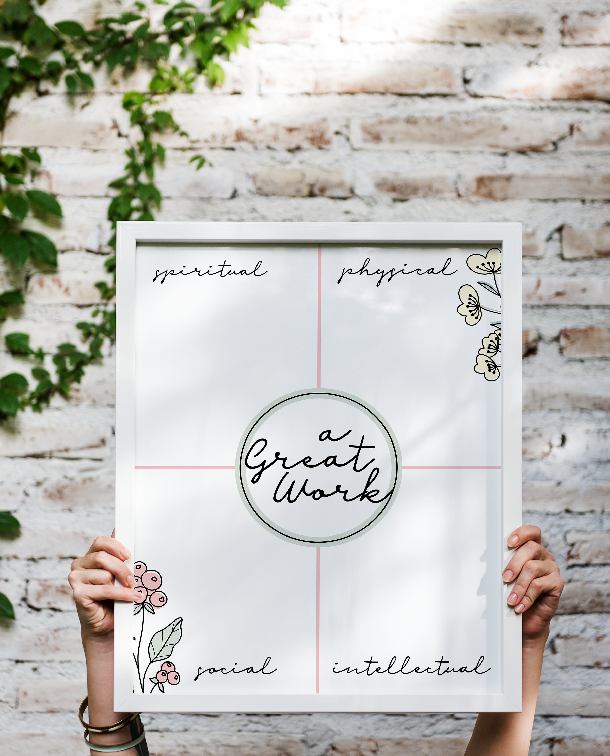 Four Goals Printable - A Great Work. Spiritual, Physical, Intellectual ...