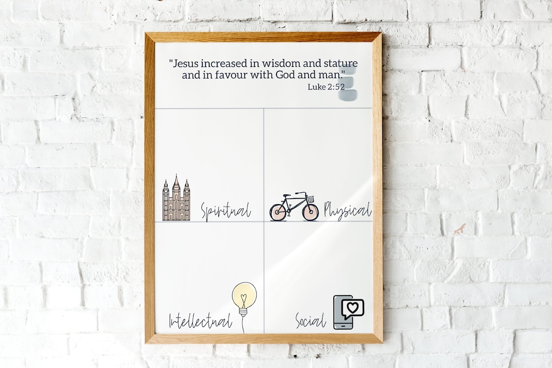 Four Goals Printable. Goal Prints. Spiritual, Physical, Intellectual ...