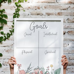 Four Goals Printable - Floral. Goal Prints. Spiritual, Physical ...