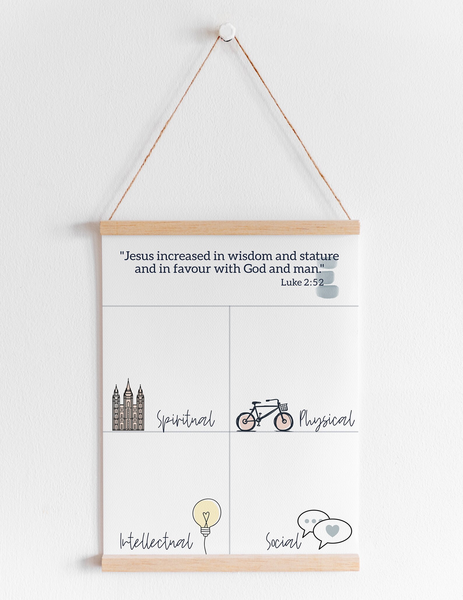 Four Goals Printable VERSION 2. Goal Prints. Spiritual, Physical ...