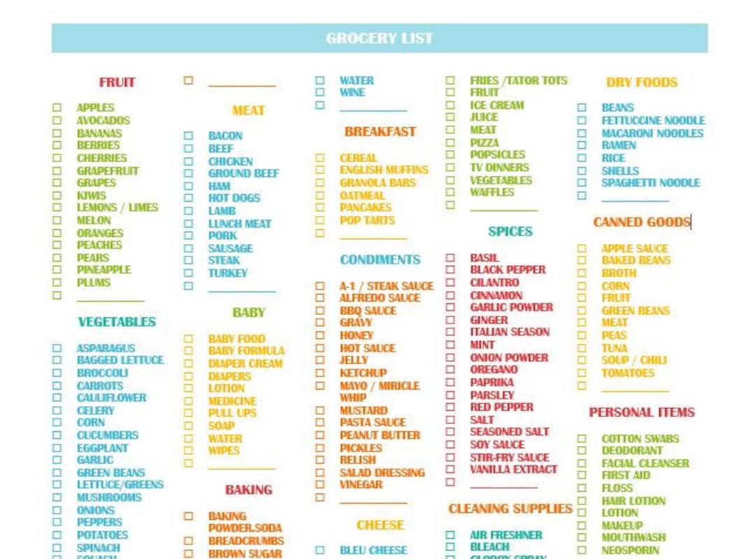 Grocery List- Shopping List - Etsy