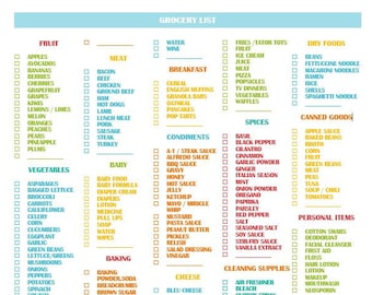 Grocery List Printable. Supermarket List. Shopping Checklist. Funny ...