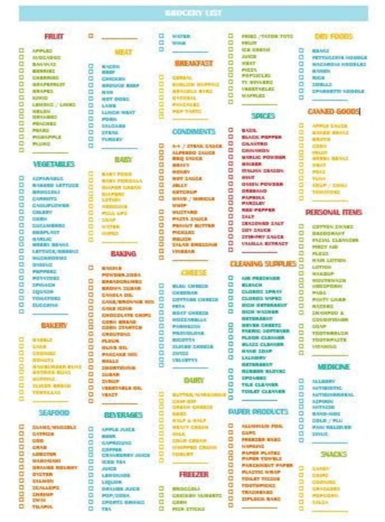 Grocery List- Shopping List - Etsy