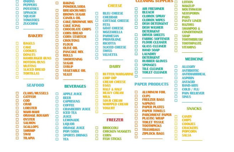 Grocery List- Shopping List - Etsy