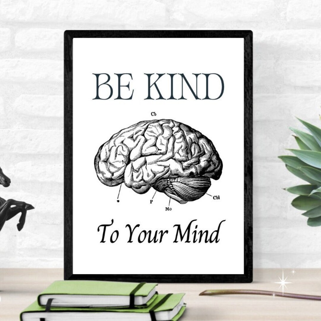 Mental Health Poster Be Kind to Your Mind Brain Anatomy Poster ...