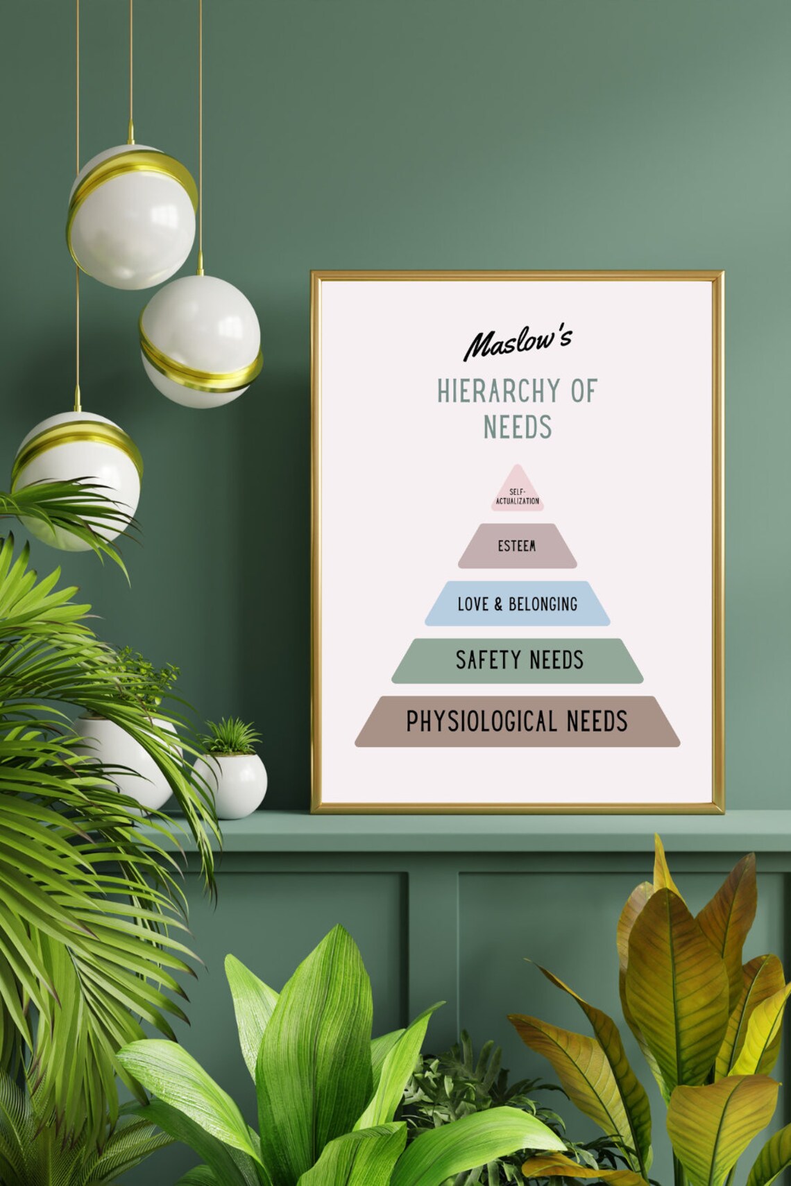 Therapy Office Modern Maslow's Hierarchy of Needs Poster - Etsy