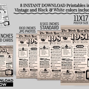 1981 PRINTABLE Vintage Newspaper Year You Were Born Birthday Bundle ...