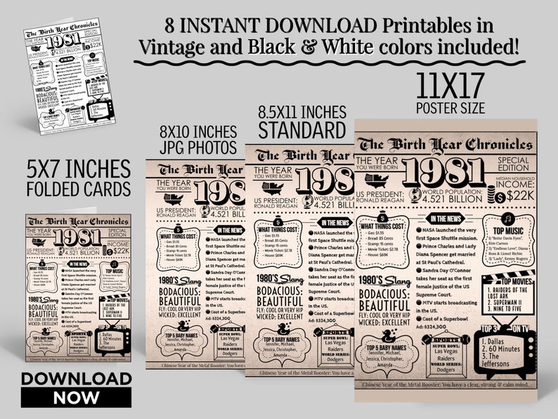 1981 PRINTABLE Vintage Newspaper Year You Were Born Birthday Bundle ...