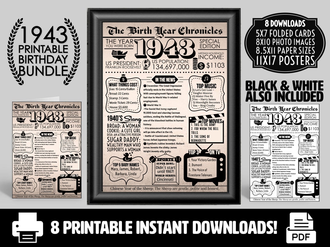 1943 PRINTABLE Vintage Newspaper Year You Were Born Birthday Bundle ...