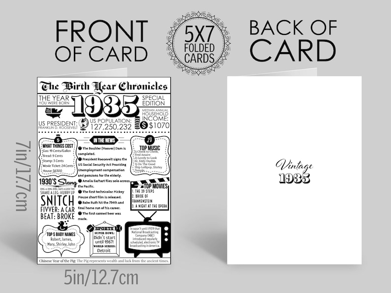 1935 PRINTABLE Vintage Newspaper Year You Were Born Birthday Bundle ...