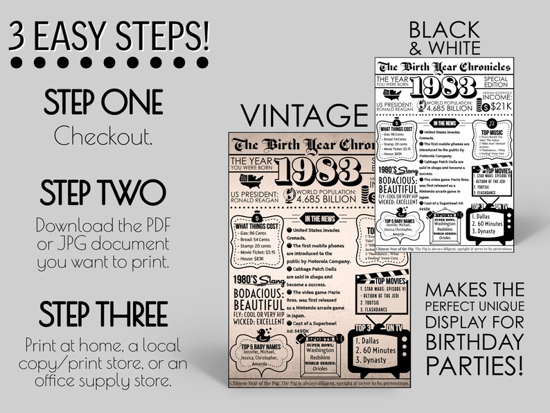 1983 PRINTABLE Vintage Newspaper Year You Were Born Birthday Bundle ...