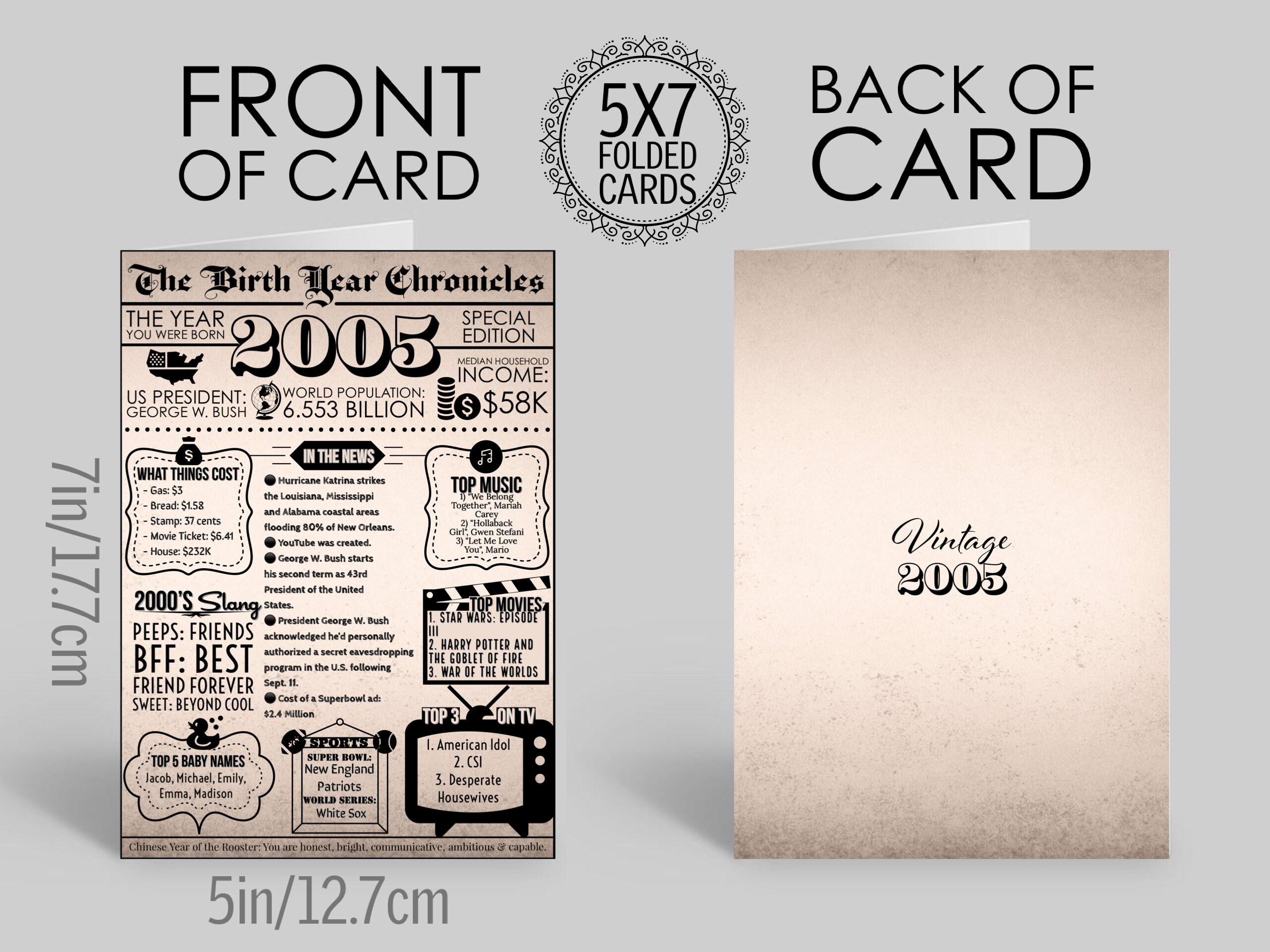 2005 PRINTABLE Vintage Newspaper Year You Were Born Birthday Bundle ...