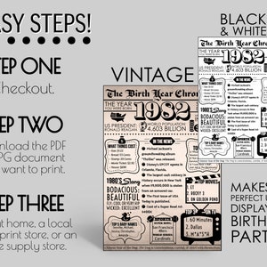 1982 PRINTABLE Vintage Newspaper Year You Were Born Birthday Bundle ...