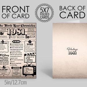 1981 PRINTABLE Vintage Newspaper Year You Were Born Birthday Bundle ...