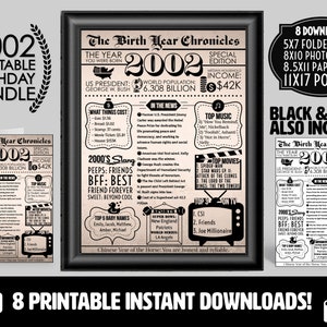 2002 PRINTABLE Vintage Newspaper Year You Were Born Birthday Bundle ...