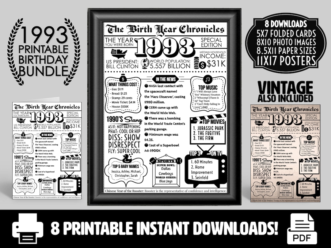 1993 PRINTABLE Vintage Newspaper Year You Were Born Birthday Bundle ...