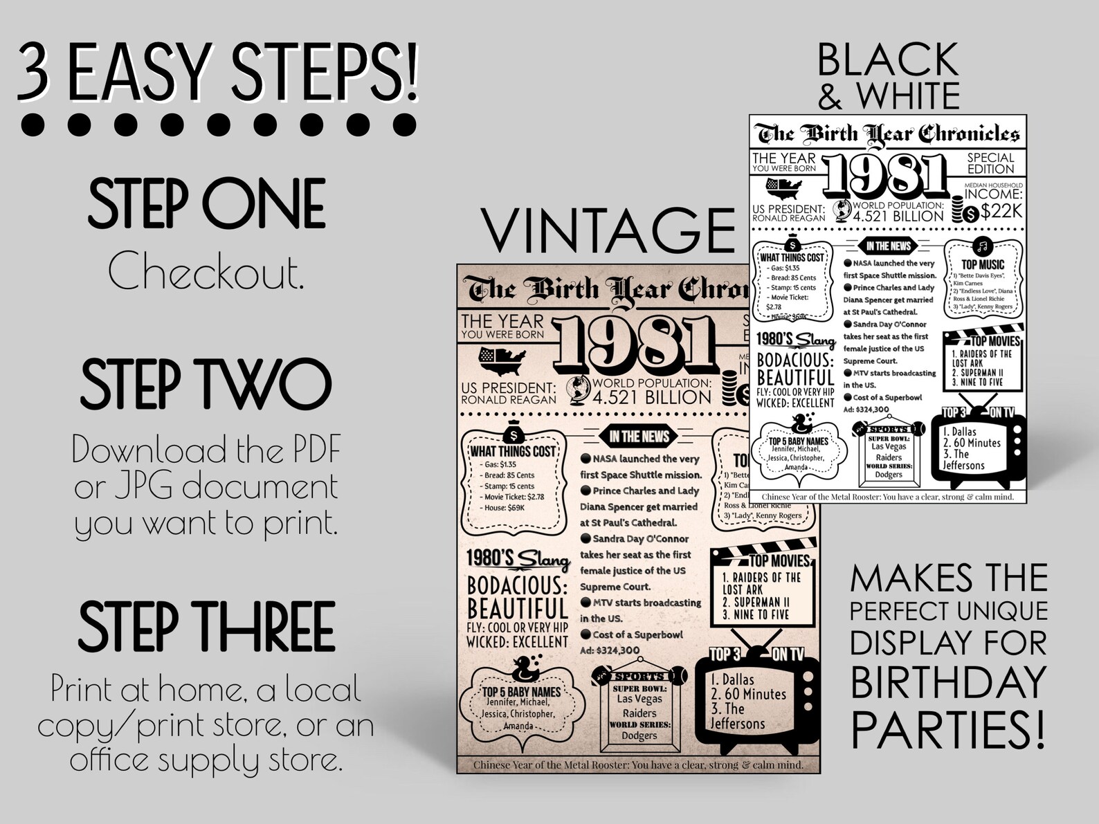 1981 PRINTABLE Vintage Newspaper Year You Were Born Birthday Bundle ...