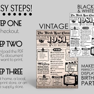 1981 PRINTABLE Vintage Newspaper Year You Were Born Birthday Bundle ...