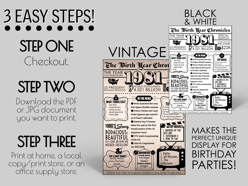 1981 PRINTABLE Vintage Newspaper Year You Were Born Birthday Bundle ...