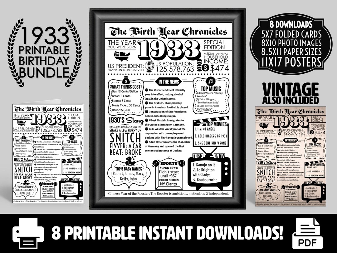 1933 PRINTABLE Vintage Newspaper Year You Were Born Birthday Bundle ...