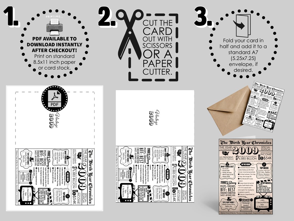 2009 PRINTABLE Year You Were Born Birthday Card | Folded 5x7 | Unique ...