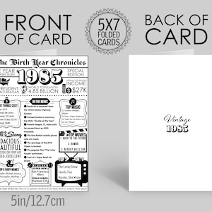 1985 PRINTABLE Vintage Newspaper Year You Were Born Birthday Bundle ...