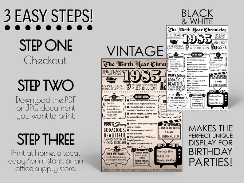 1985 PRINTABLE Vintage Newspaper Year You Were Born Birthday - Etsy