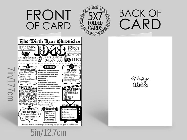 1943 PRINTABLE Vintage Newspaper Year You Were Born Birthday Bundle ...