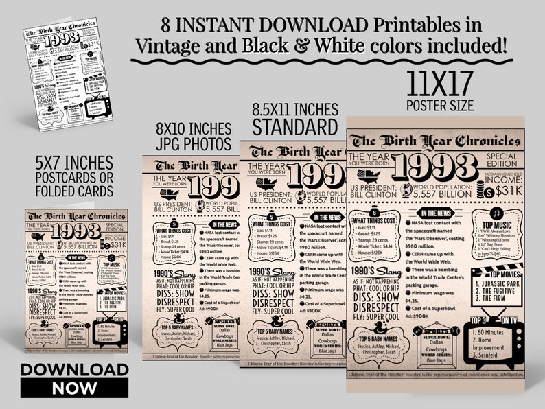 1993 PRINTABLE Vintage Newspaper Year You Were Born Birthday - Etsy