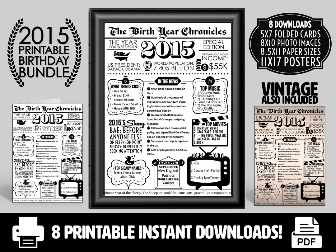 2015 PRINTABLE Vintage Newspaper Year You Were Born Birthday Bundle ...