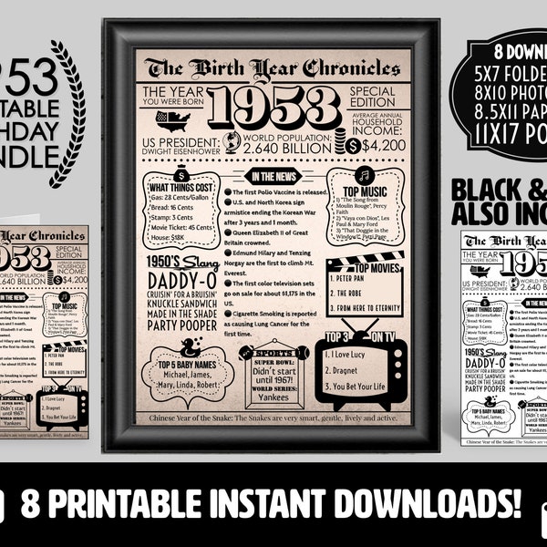 What Happened in 1953 Poster - Etsy