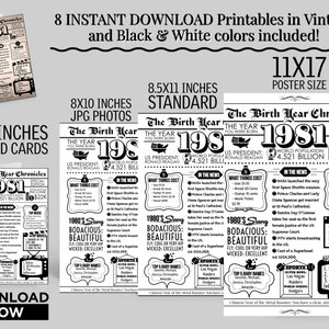1981 PRINTABLE Vintage Newspaper Year You Were Born Birthday Bundle ...