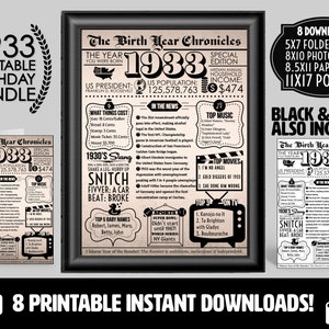 1933 PRINTABLE Vintage Newspaper Year You Were Born Birthday Bundle ...