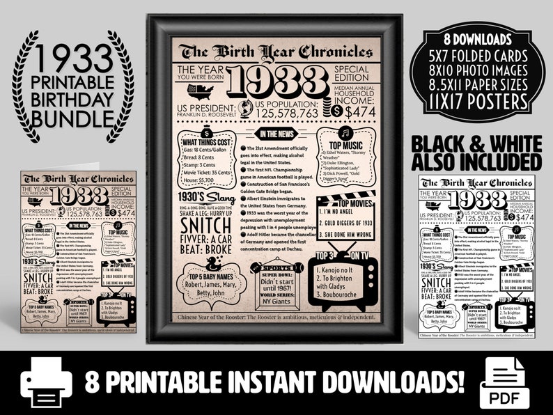 1933 PRINTABLE Vintage Newspaper Year You Were Born Birthday - Etsy