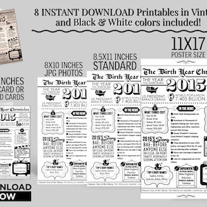 2015 PRINTABLE Vintage Newspaper Year You Were Born Birthday Bundle ...