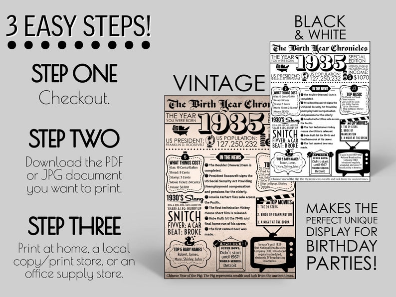 1935 PRINTABLE Vintage Newspaper Year You Were Born Birthday Bundle ...