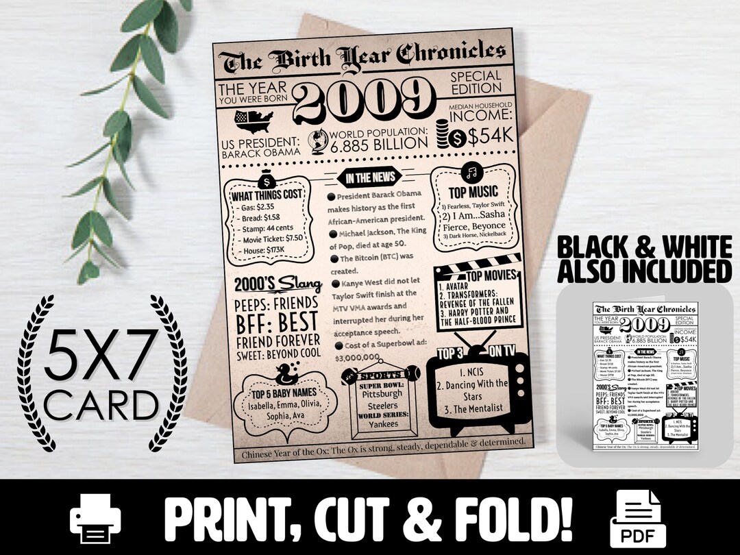 2009 PRINTABLE Vintage Year You Were Born Birthday Card | Folded 5x7 ...