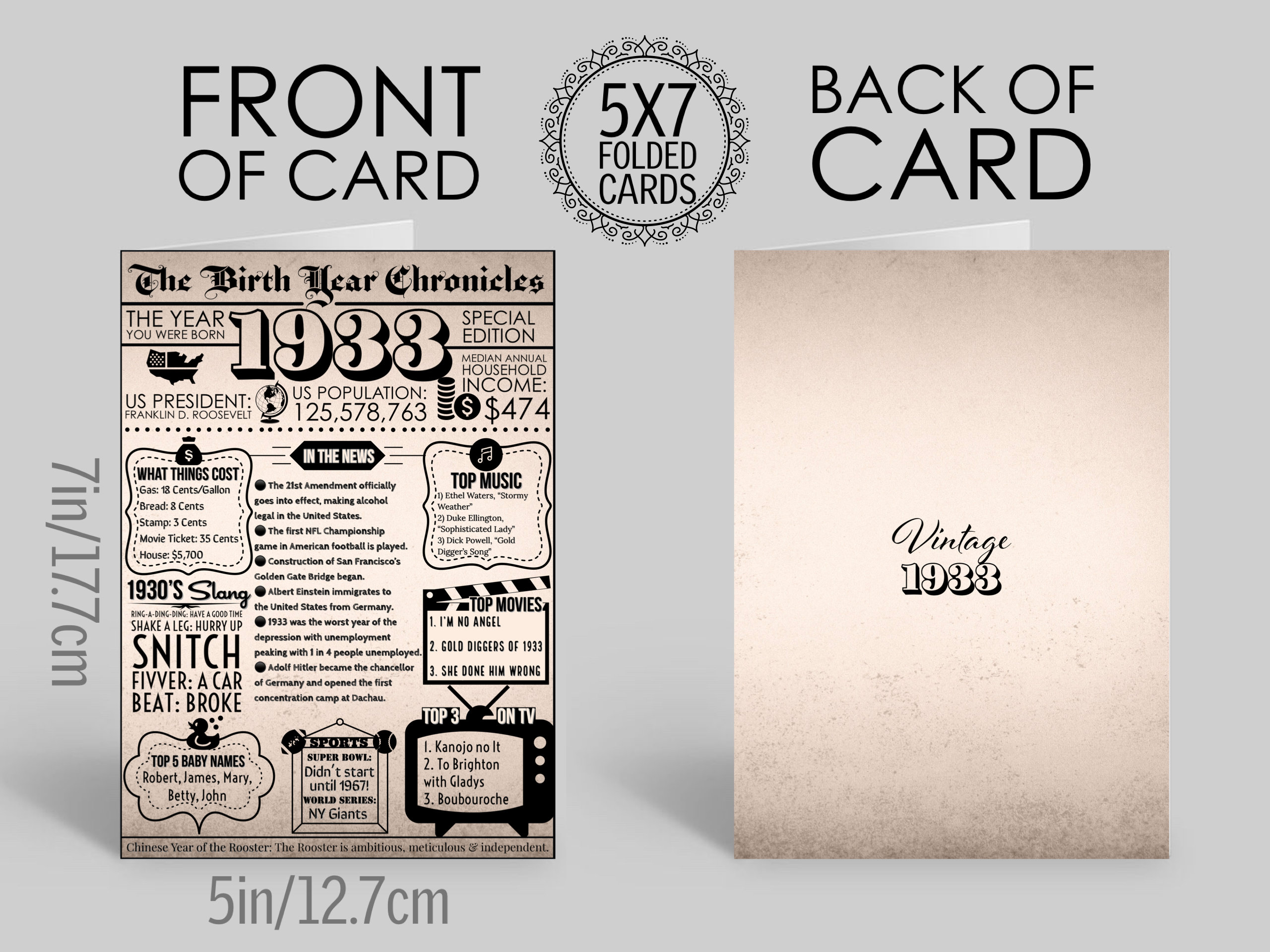 1933 PRINTABLE Vintage Newspaper Year You Were Born Birthday Bundle ...
