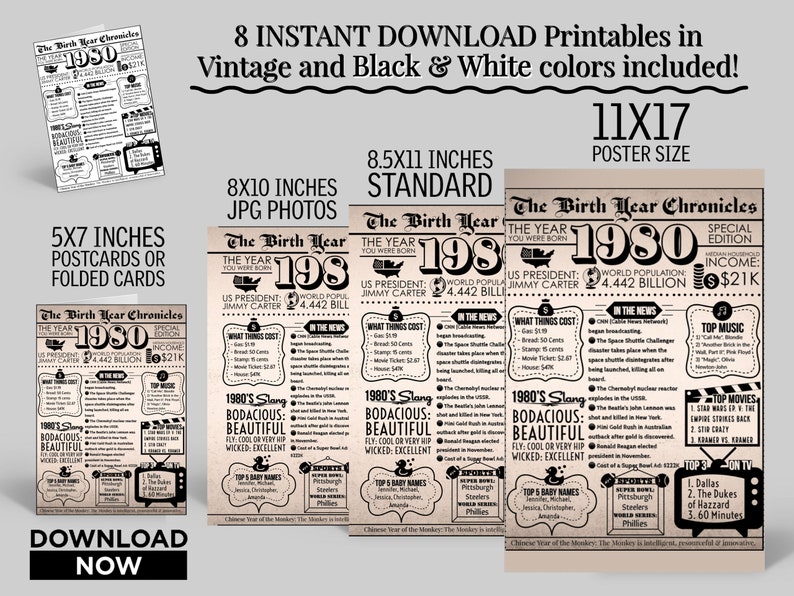 1980 PRINTABLE Vintage Newspaper Year You Were Born Birthday - Etsy