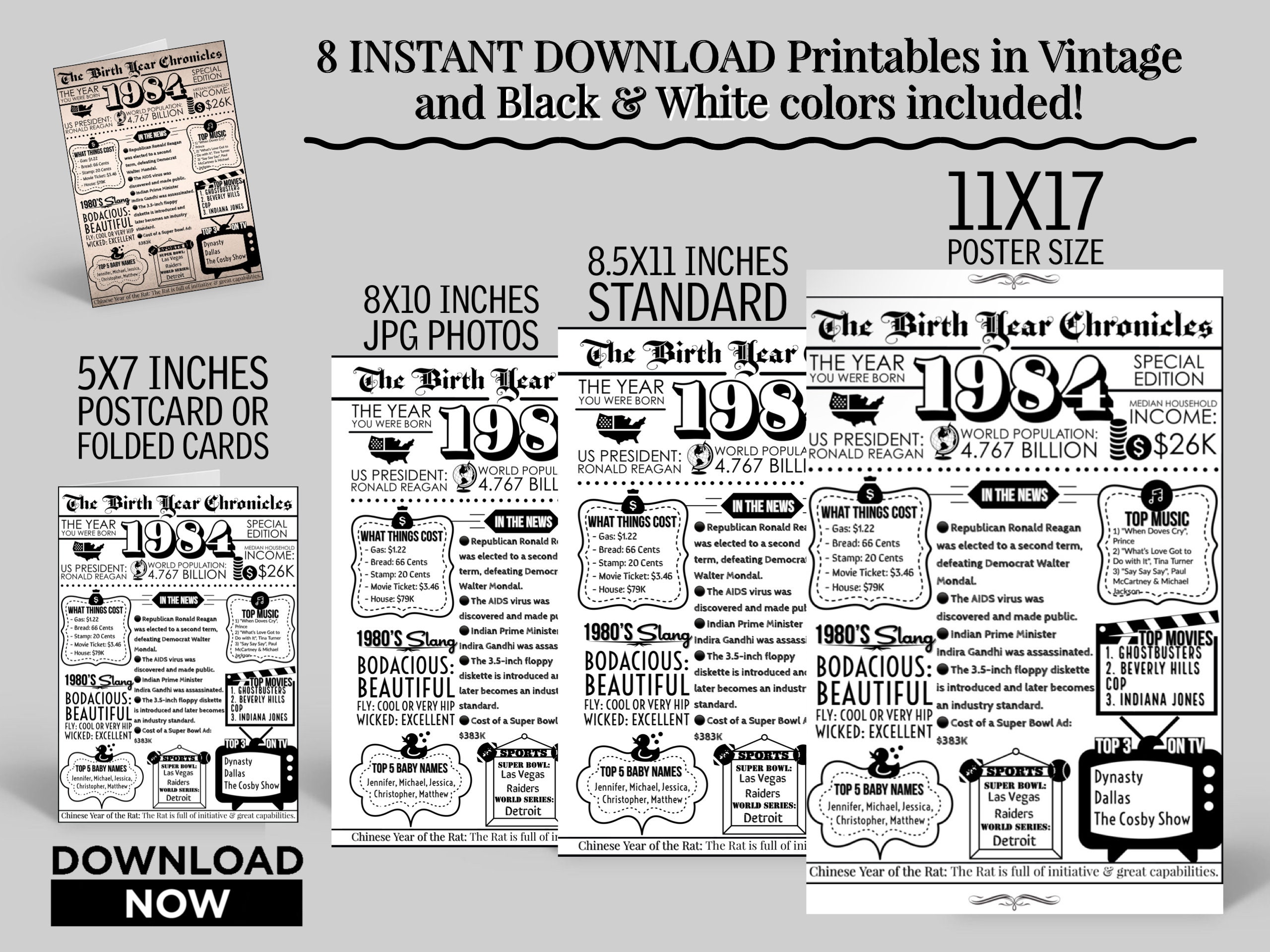 1984 PRINTABLE Vintage Newspaper Year You Were Born Birthday Bundle ...