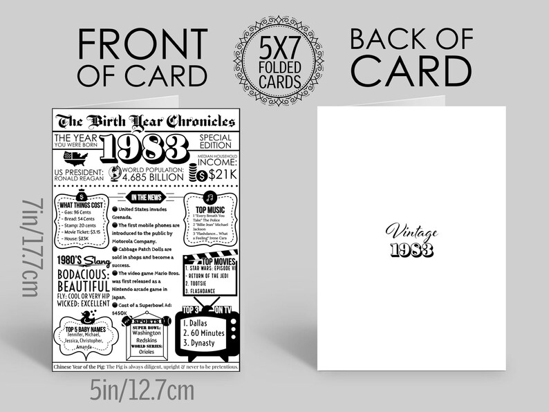 1983 PRINTABLE Vintage Newspaper Year You Were Born Birthday Bundle ...
